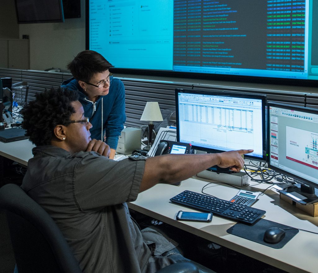 Monitoring | SMS Datacenter