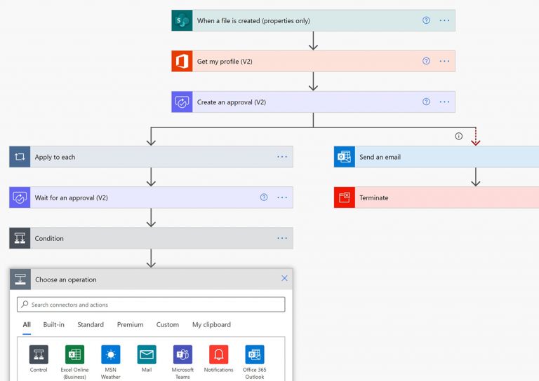 RPA with Microsoft Power Automate | SMS Datacenter